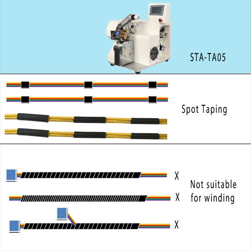 Automatic Wire Harness Spot Taping Machine TA05 - SZSTABO
